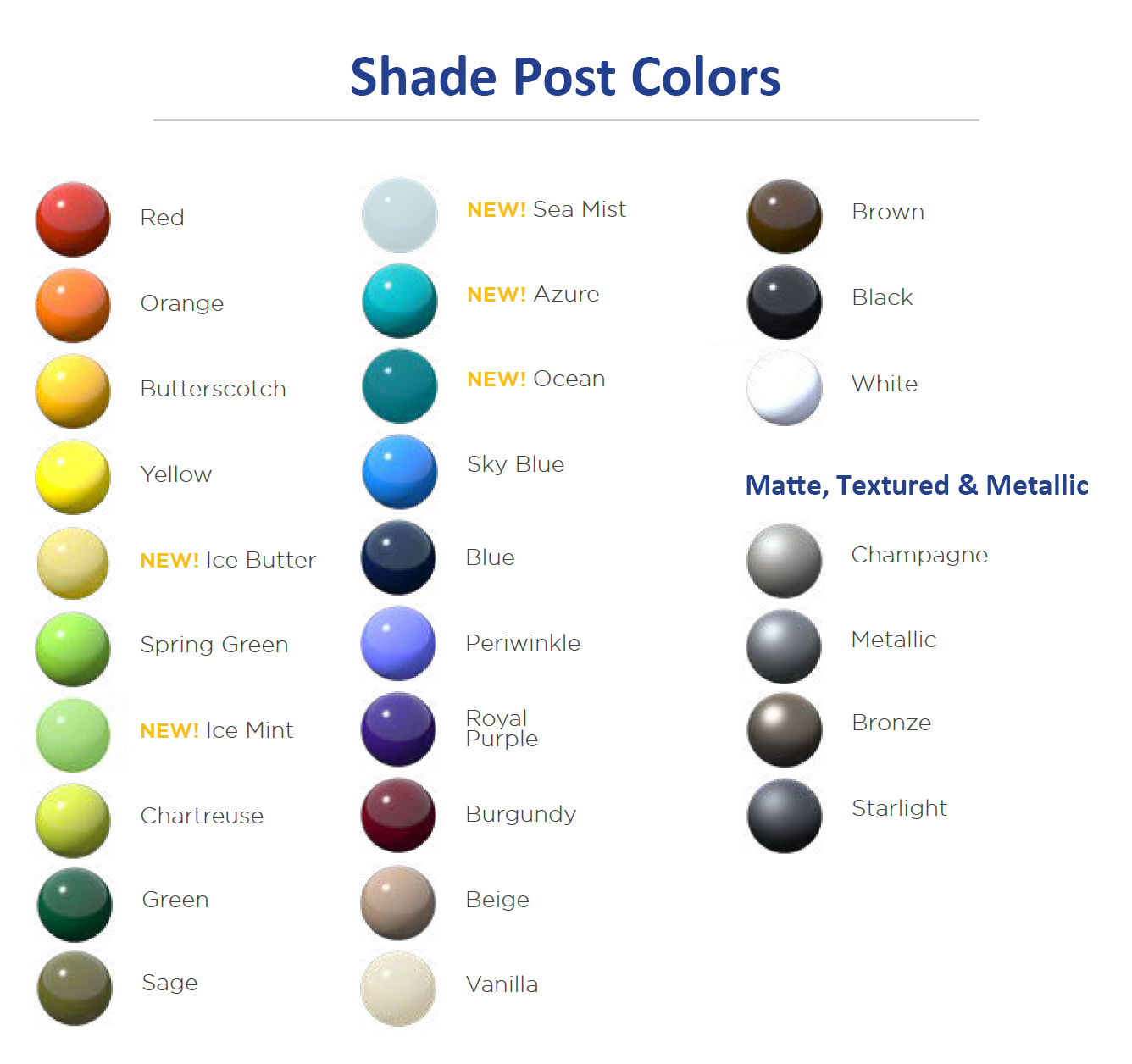 4 Post Hip Shade | Shade Structures